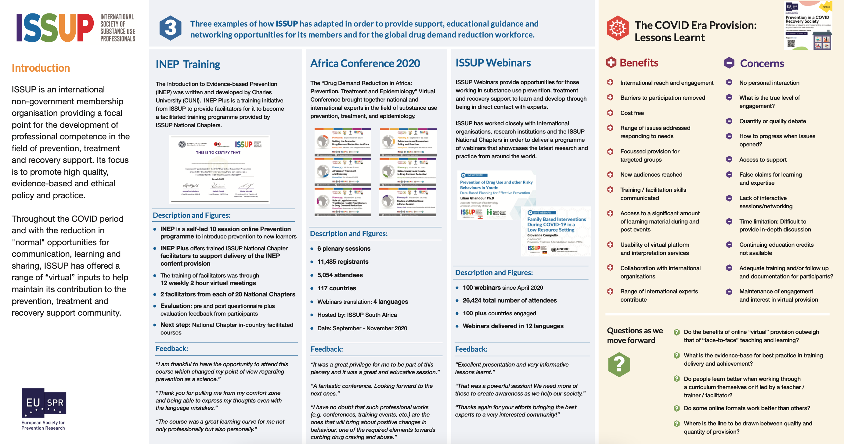 ISSUP Participates in EUSPR 2021 Conference | International Society of ...
