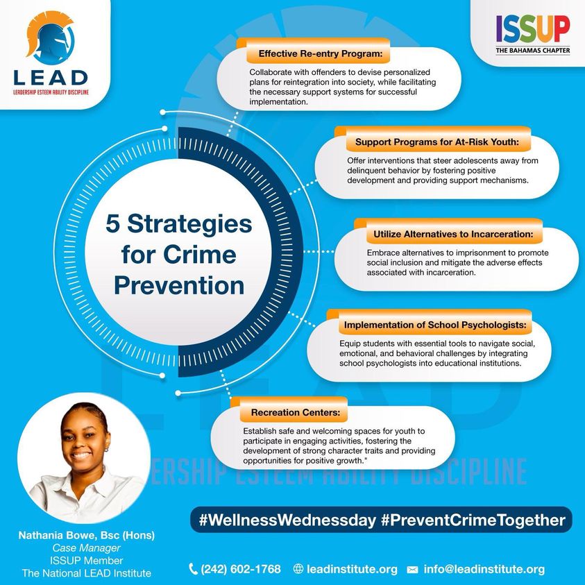 ISSUP Bahamas launch 'Wellness Wednesday' campaign | International ...