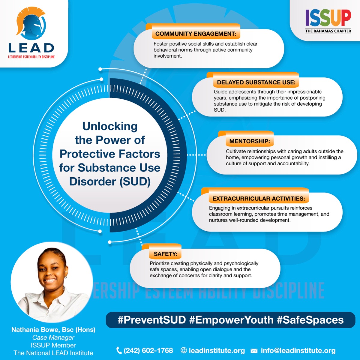 ISSUP Bahamas Wellness Wednesday - 8 May 2024 - Unlocking the Power of ...