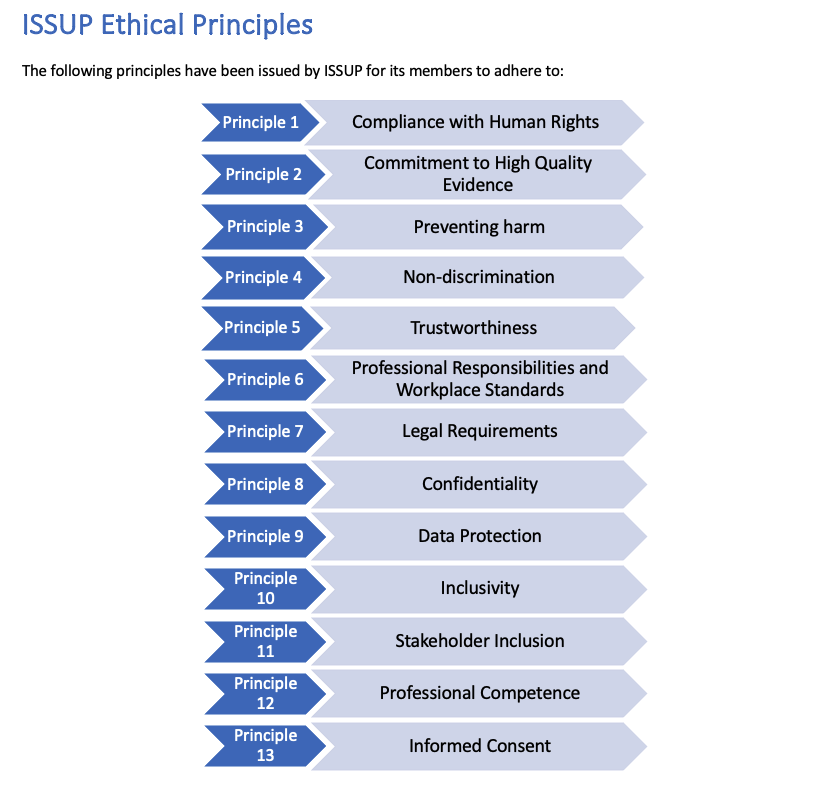 Code of Ethics | International Society of Substance Use Professionals