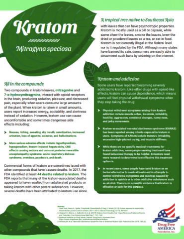 Kratom | International Society of Substance Use Professionals