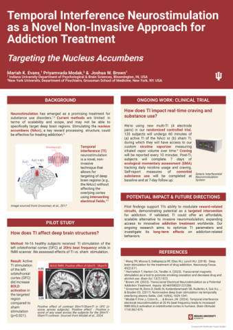 Temporal Interference Neurostimulation as a Novel Non-Invasive Approach ...