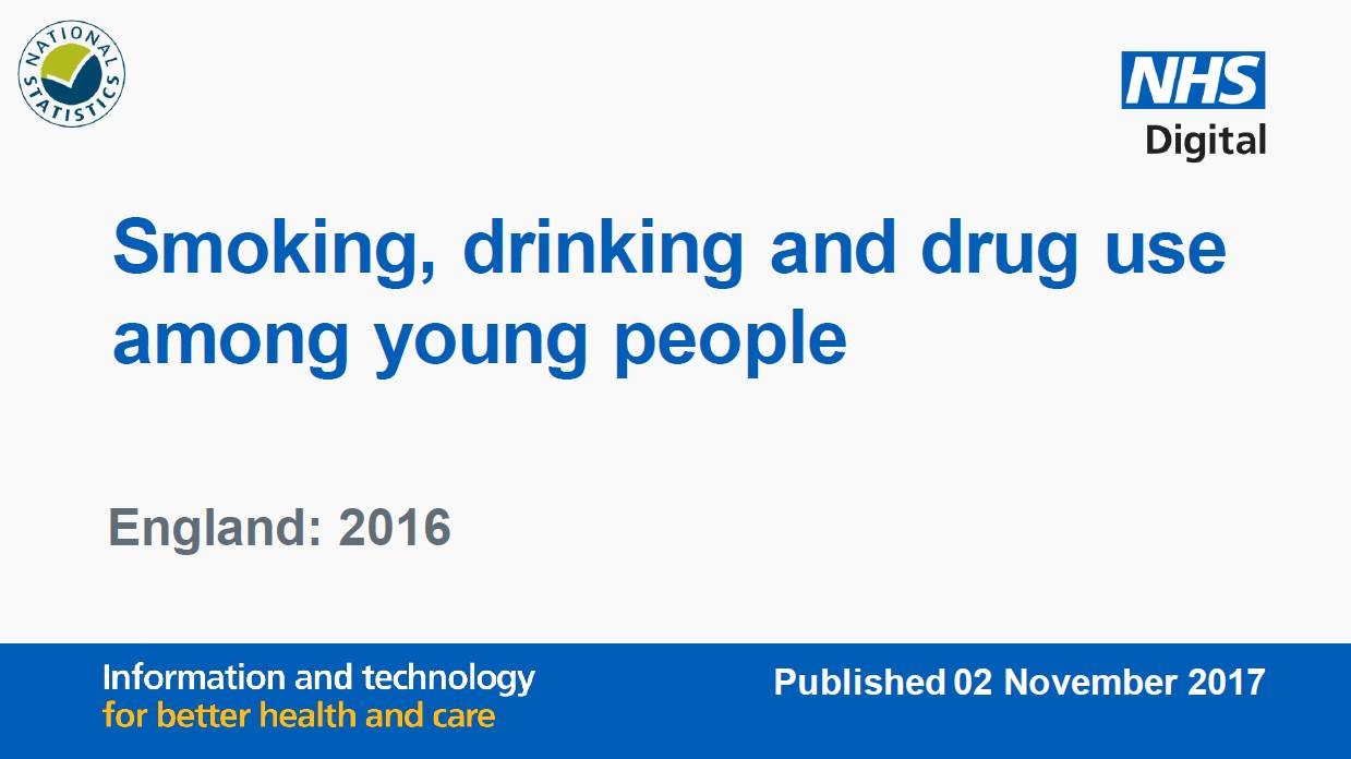 Smoking, Drinking and Drug Use among Young People in England ...