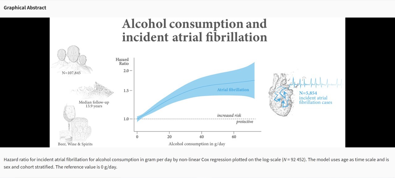 Alcohol Consumption, Cardiac Biomarkers, and Risk of Atrial ...