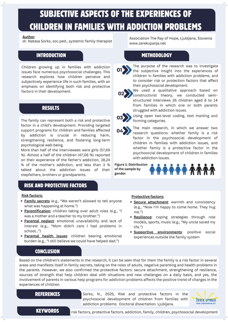 Family as a risk and protective factor in the psychosocial development ...